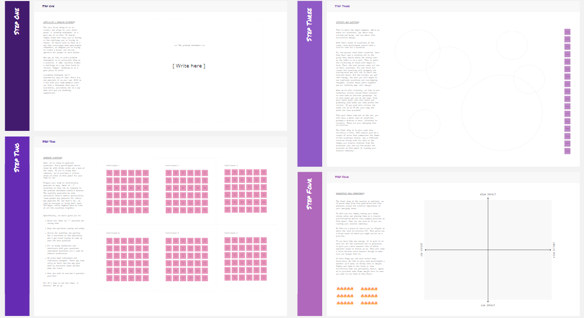 Ideation Activities and Exercises Templates from Miro