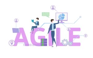 What is Agile Learning? | Innovation Training