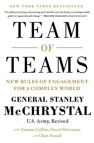 Best Books on Collaboration and Teamwork - Innovation Training | Design ...
