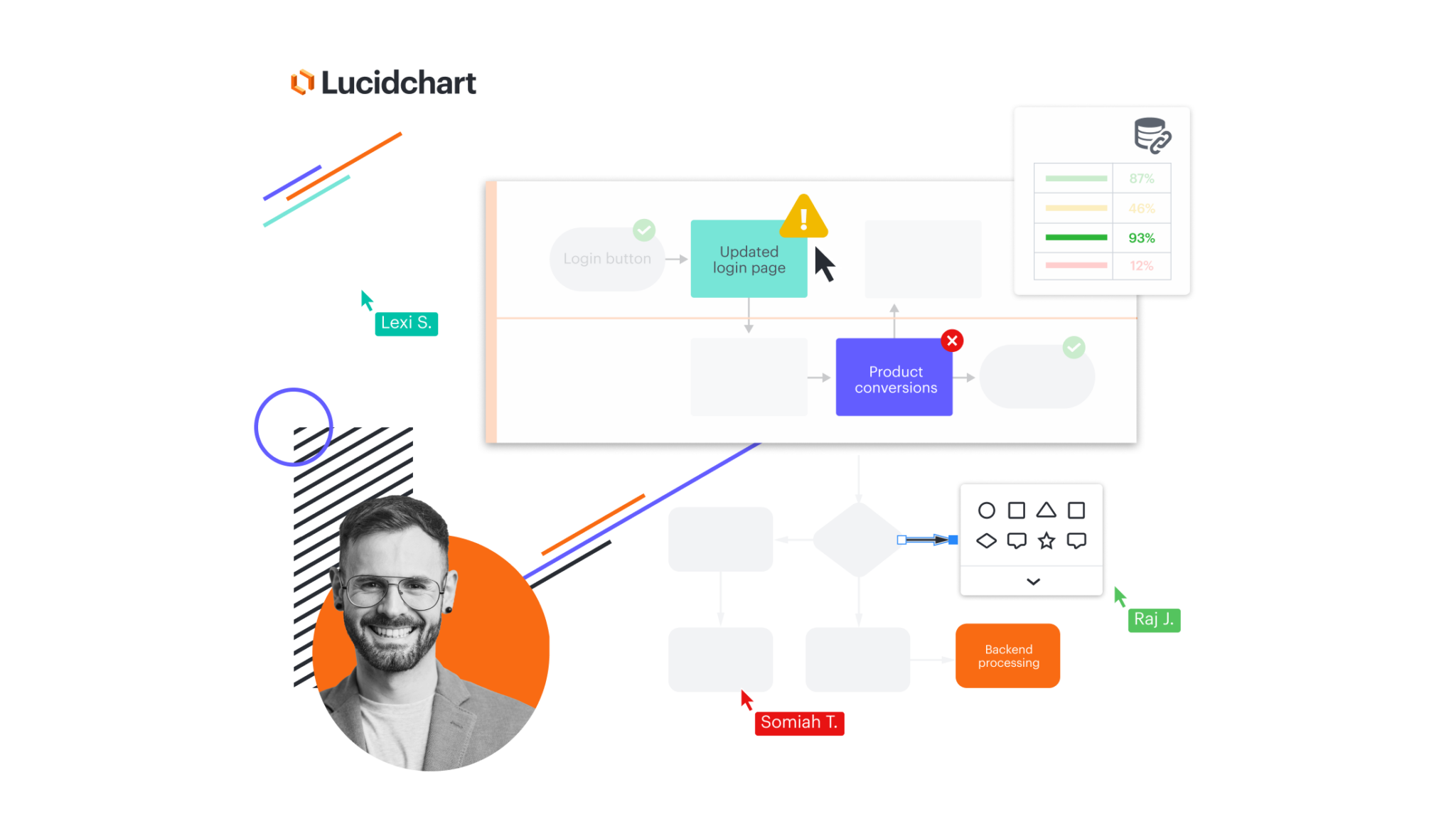 Lucidchart vs. Lucidspark: When, why, and how to use them both ...
