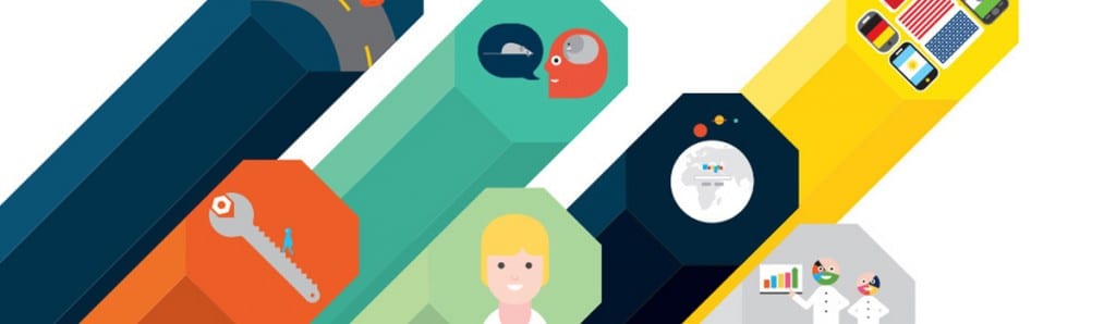 Google Innovation Innovation Training Design Thinking Workshops
