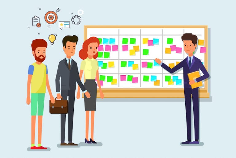 Agile Culture Workshop Training - Innovation Training | Design Thinking ...