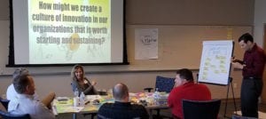 Design Thinking Event Team - Innovation Training | Design Thinking ...