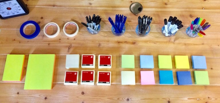 7 Ways a Design Sprint Can Help Your Organization | Innovation Training 7 Ways a Design Sprint Can Help Your Organization | Innovation Training