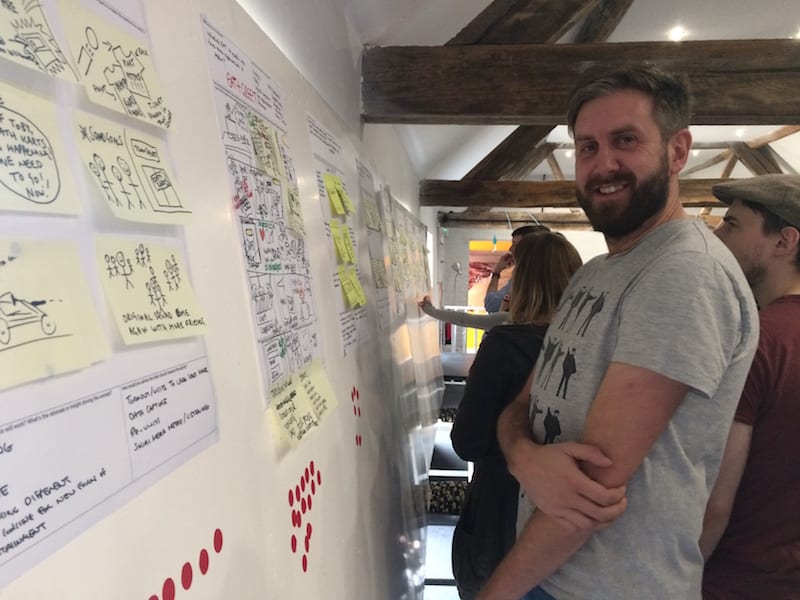 Design Sprint Participant Innovation Training Design Thinking Workshops