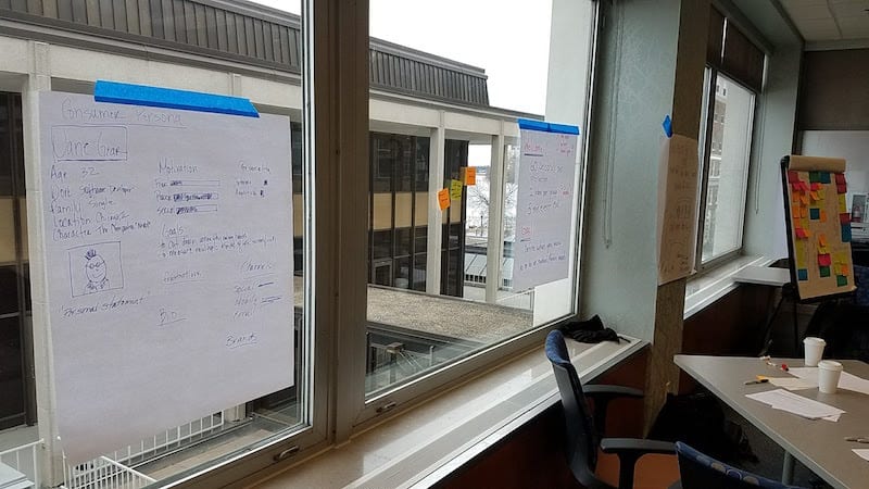 Design Thinking Activity Room - Innovation Training | Design Thinking ...