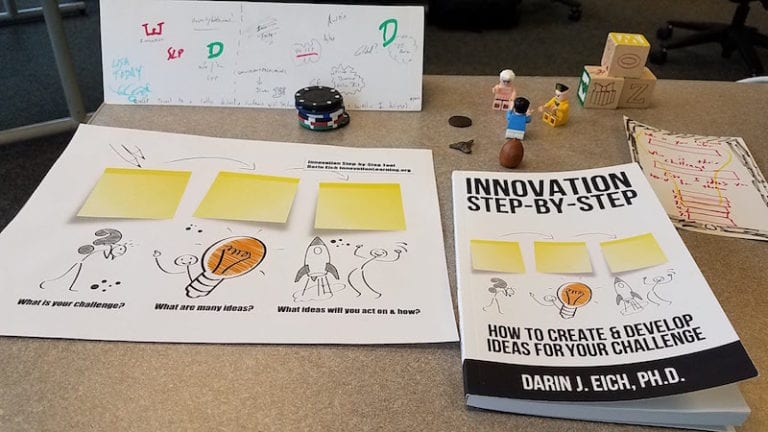 Design Thinking Materials - Innovation Training | Design Thinking Workshops