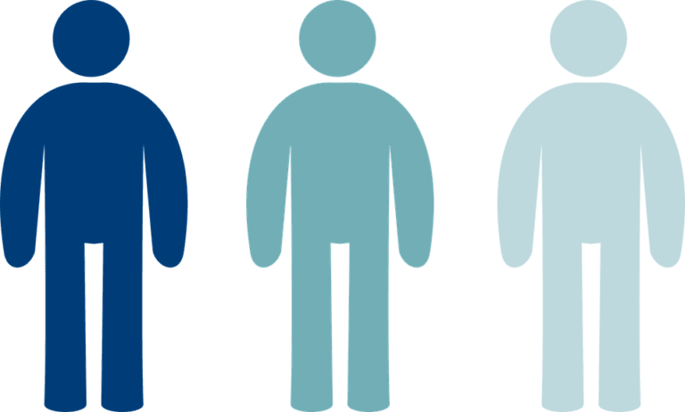 How to Create Personas for Design Thinking | Innovation Training