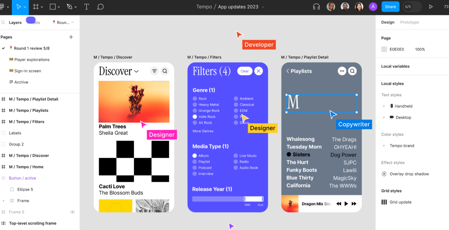 Top Software Tools for Design Thinking | InnovationTraining.org