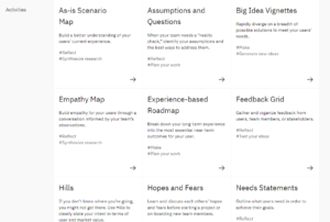 IBM Design Thinking Training and Resources | InnovationTraining.org