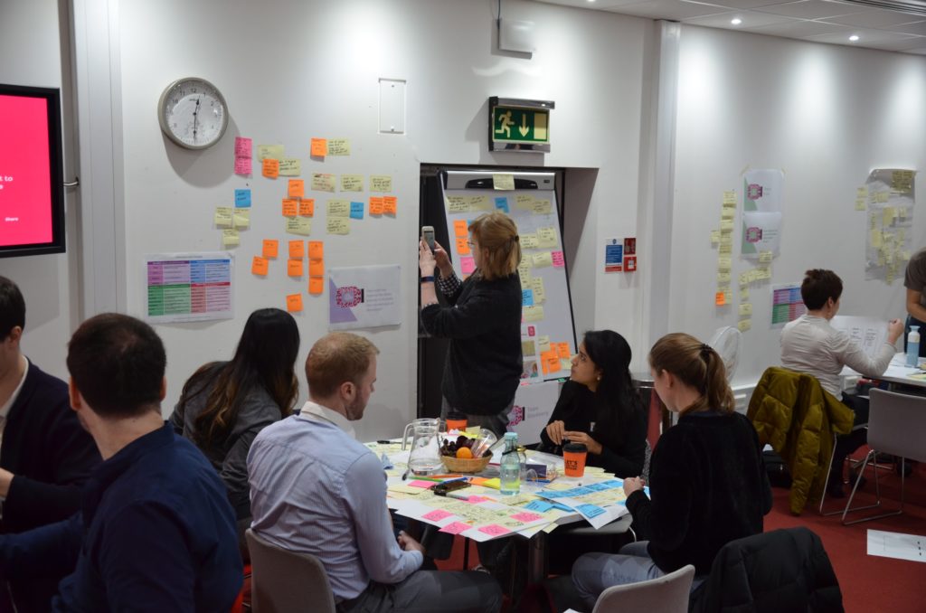 Design Sprint Ideas - Innovation Training | Design Thinking Workshops