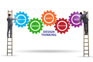 Steps to Design Thinking in Practice: A Process Walkthrough