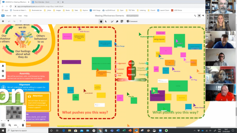 Conceptboard for Remote Teams | Streamline Your Projects Today