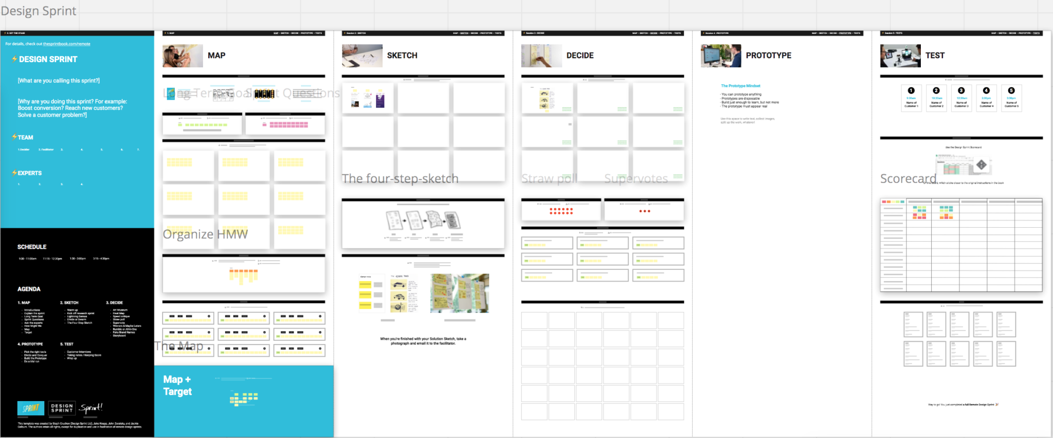 Remote Design Sprint Templates