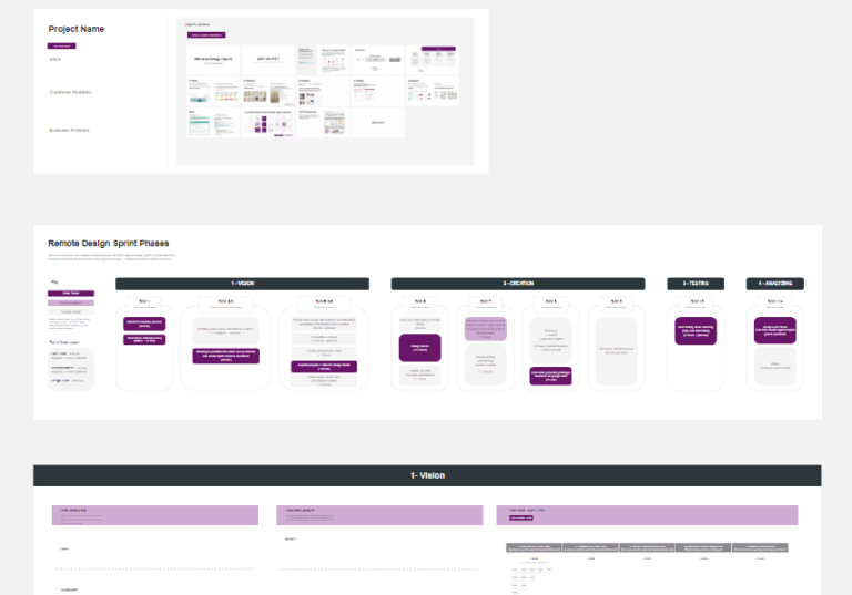 Virtual Design Sprint Templates from Miro | InnovationTraining.org