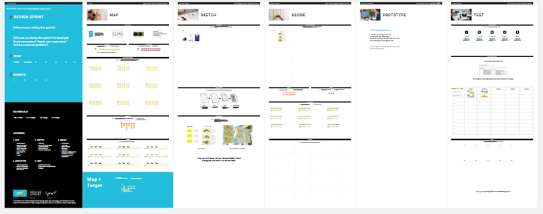 Virtual Design Sprint Templates from Miro | InnovationTraining.org
