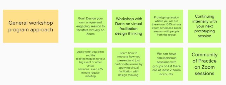 Zoom Training for Innovating Virtual Workshops and Meetings