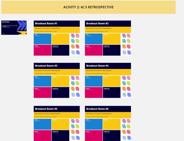 Best Digital Agile Sprint Retrospective Templates Best Digital Agile Sprint Retrospective Templates
