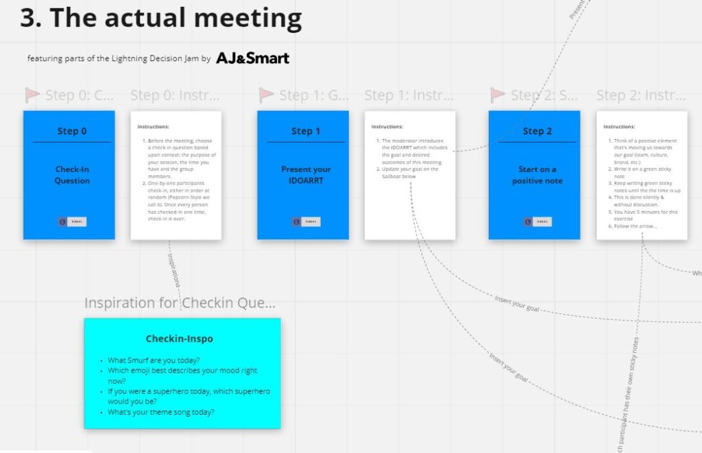 Meeting Planning Templates