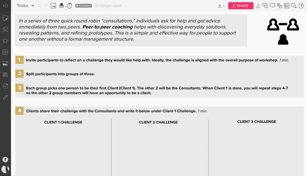 Liberating Structures Training and Templates