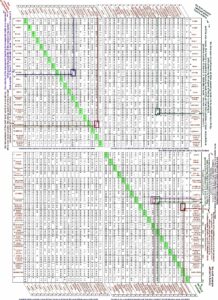 TRIZ Training on the Theory of Inventive Problem Solving - Innovation ...