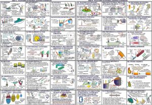 TRIZ Training on the Theory of Inventive Problem Solving - Innovation ...