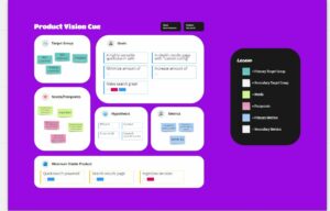 Vision Canvas Templates for Organization Vision & Product Design
