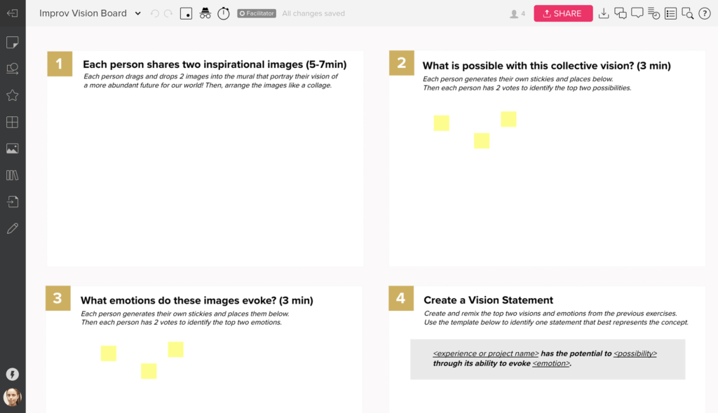 Vision Canvas Templates for Organization Vision & Product Design