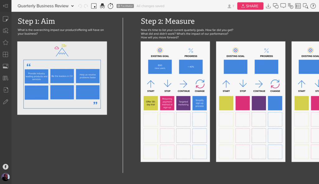 Vision Canvas Templates for Organization Vision & Product Design