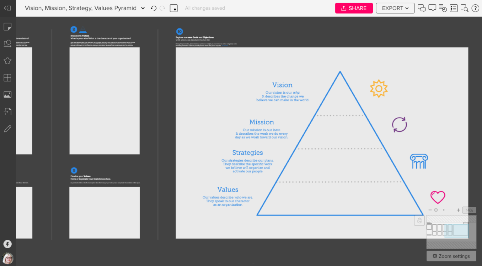 Vision Canvas Templates for Organization Vision & Product Design