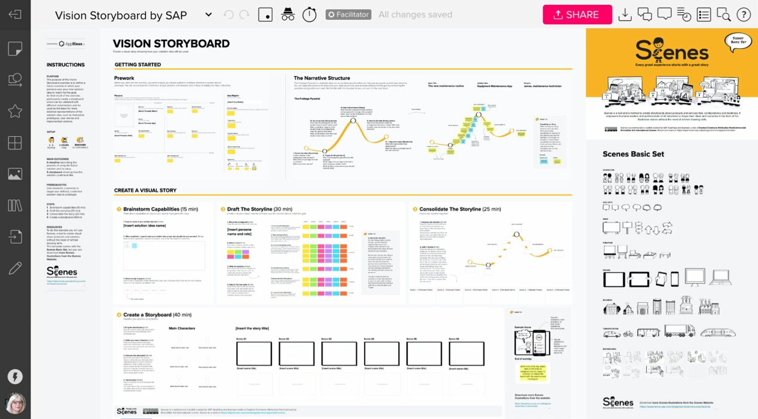 Vision Canvas Templates for Organization Vision & Product Design
