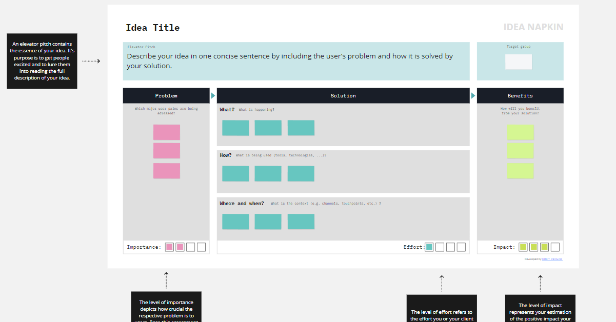 Ideation Activities and Exercises Templates from Miro