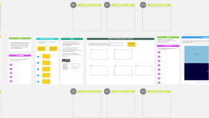 Ideation Activities and Exercises Templates from Miro