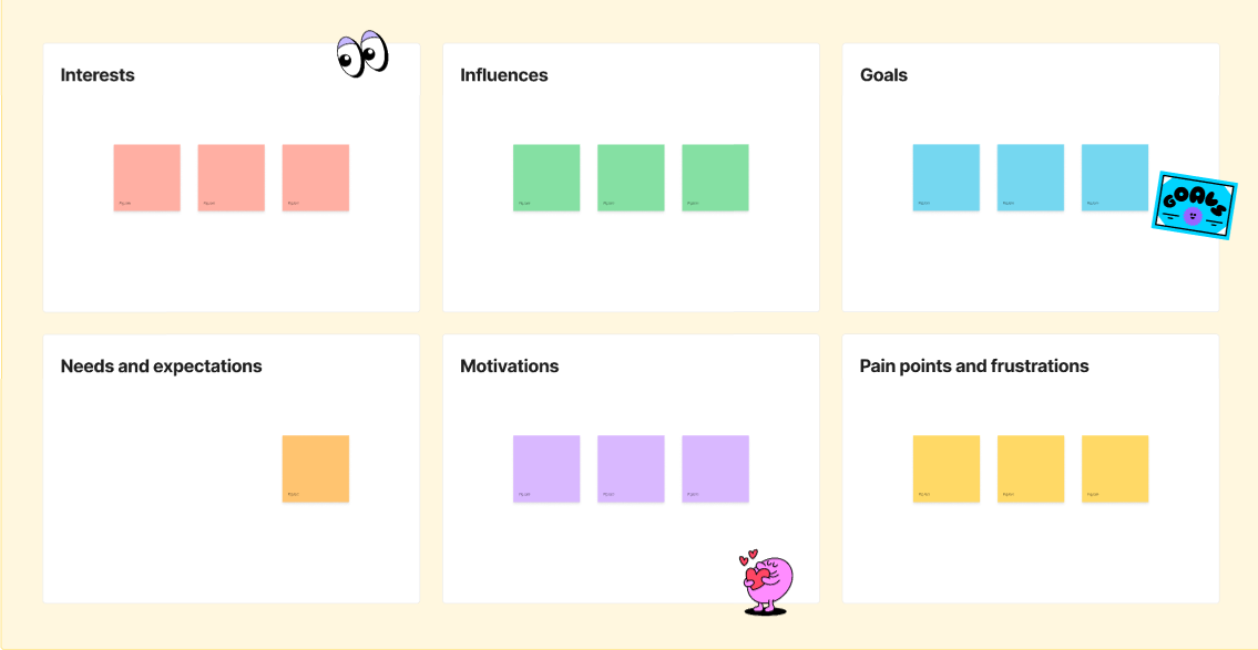 FigJam by Figma Innovation Templates FigJam by Figma Innovation Templates