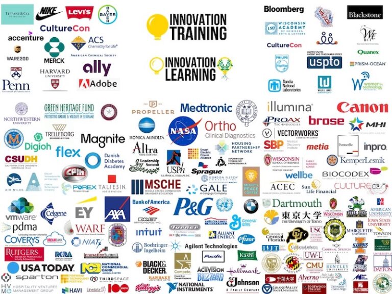 Innovation Workshops: Brainstorming Facilitation Training