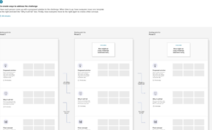 Creative Problem Solving Templates