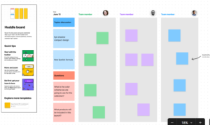 Top Stand Up Meeting and Huddle Templates