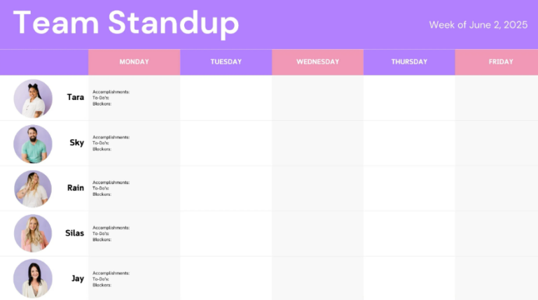 Top Stand Up Meeting and Huddle Templates