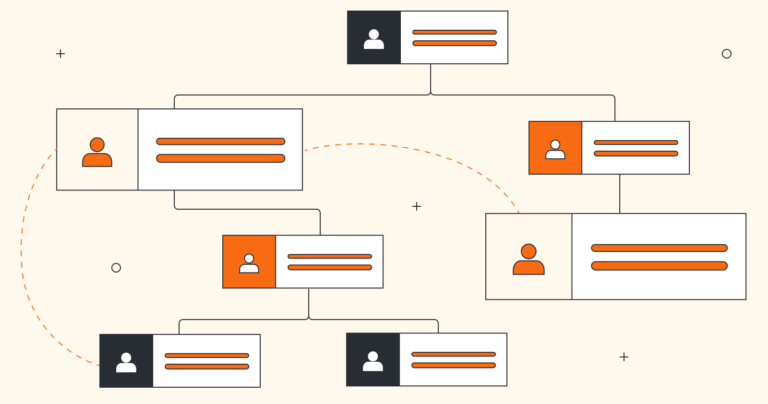 What is Lucidchart and How to Use It for Visual Collaboration - Innovation Training | Design ...