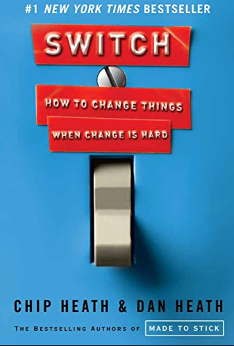 Best Books on Change Management | Innovation Training