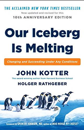 Best Books on Change Management | Innovation Training