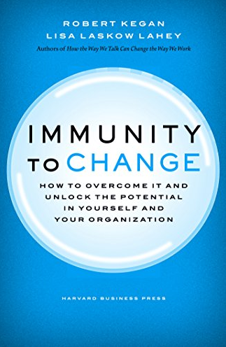 Best Books on Change Management | Innovation Training