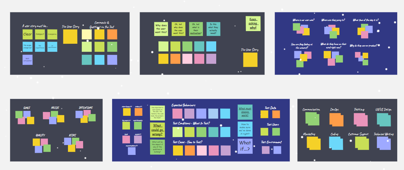 Agile Development User Story Templates