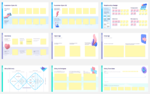 Customer Experience Mapping Templates | Top Online Templates for Innovation
