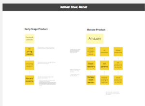 Best Target Audience Templates from Top Whiteboard Tools