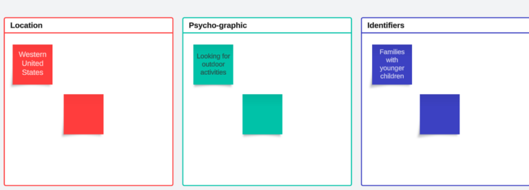 Best Target Audience Templates from Top Whiteboard Tools